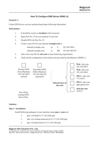 Dns configuration on rhel 5 | PDF