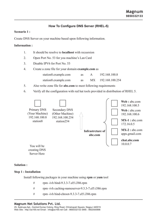 Dns configuration on rhel 5 | PDF