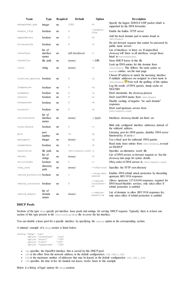 DNS, DHCP Configuration | PDF