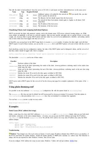 DNS, DHCP Configuration | PDF