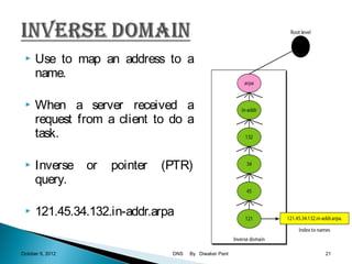 Domain name system | PPT