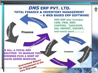 DNS ERP - CLOUD BASED ERP SOFTWARE, PUNE, INDIA - + 91 8805008988 | PPT