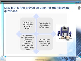 DNS ERP - CLOUD BASED ERP SOFTWARE, PUNE, INDIA - + 91 8805008988 | PPT