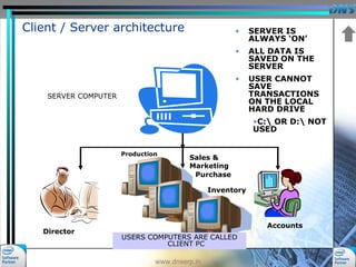 DNS ERP - CLOUD BASED ERP SOFTWARE, PUNE, INDIA - + 91 8805008988 | PPT