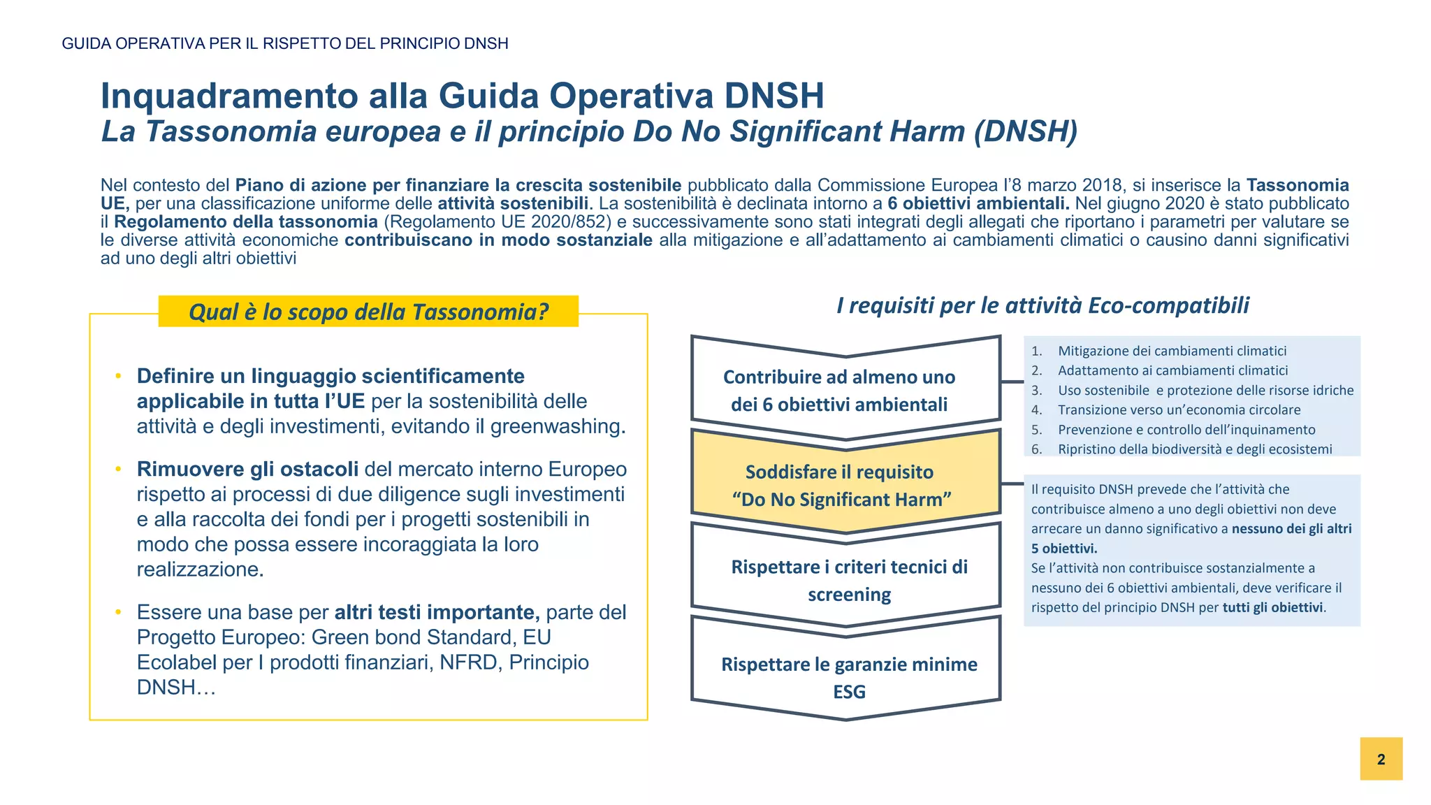 DNSH - Edilizia 1402 - Introduzione alla Guida Operativa (1).pptx