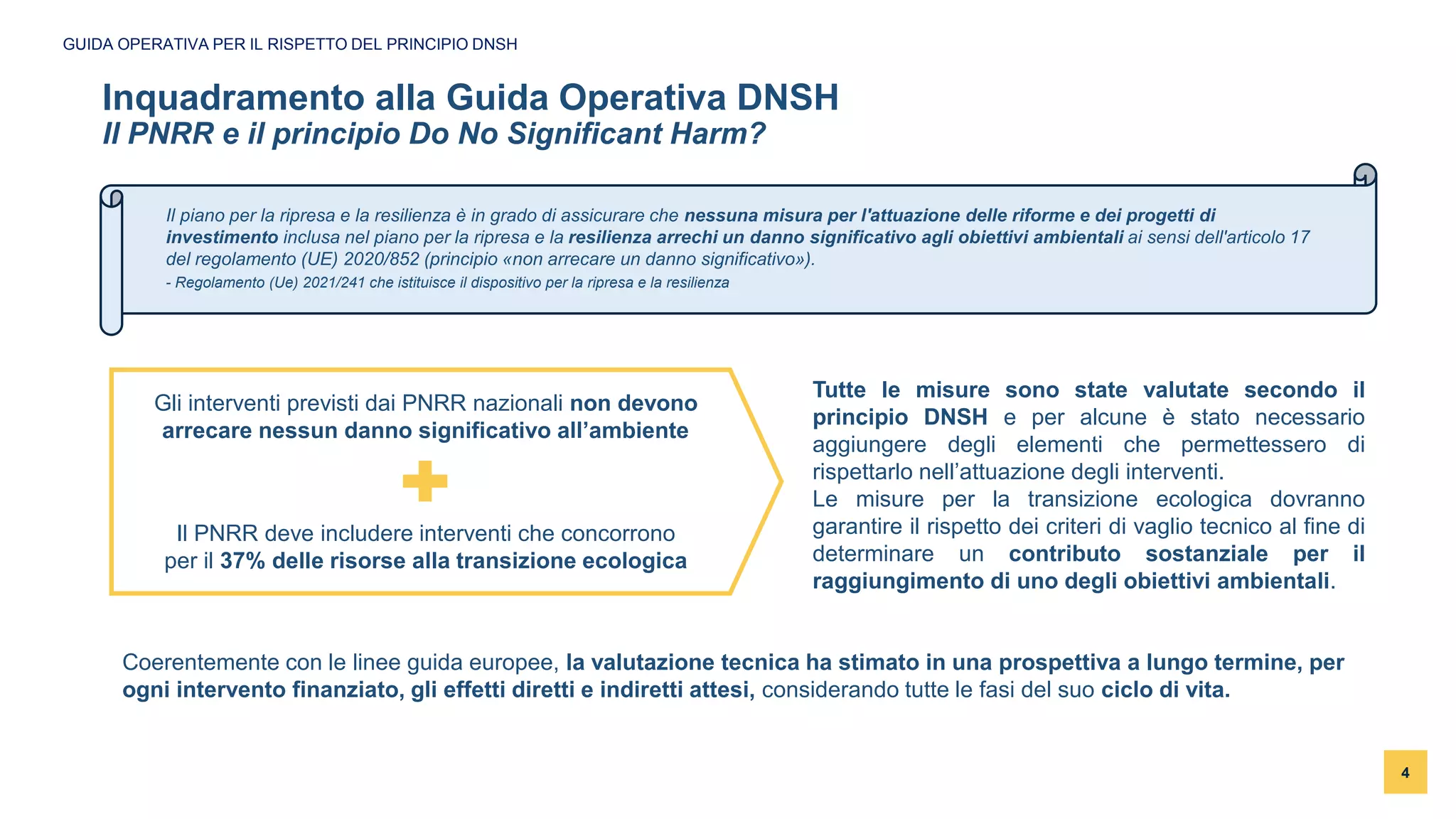 DNSH - Edilizia 1402 - Introduzione alla Guida Operativa (1).pptx