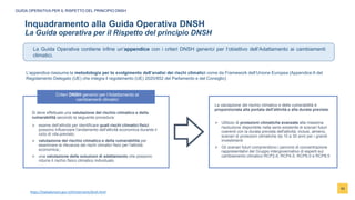 DNSH - Edilizia 1402 - Introduzione alla Guida Operativa (1).pptx
