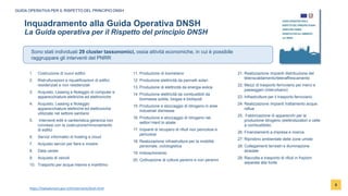 DNSH - Edilizia 1402 - Introduzione alla Guida Operativa (1).pptx