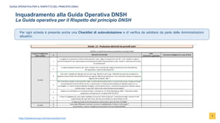 DNSH - Edilizia 1402 - Introduzione alla Guida Operativa (1).pptx