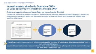 DNSH - Edilizia 1402 - Introduzione alla Guida Operativa (1).pptx