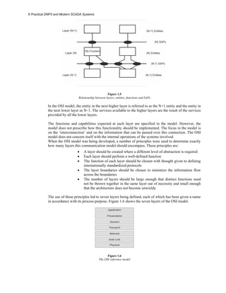 Practical DNP3 and Modern SCADA Systems | PDF