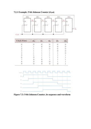 Dns module3 p3 | PDF