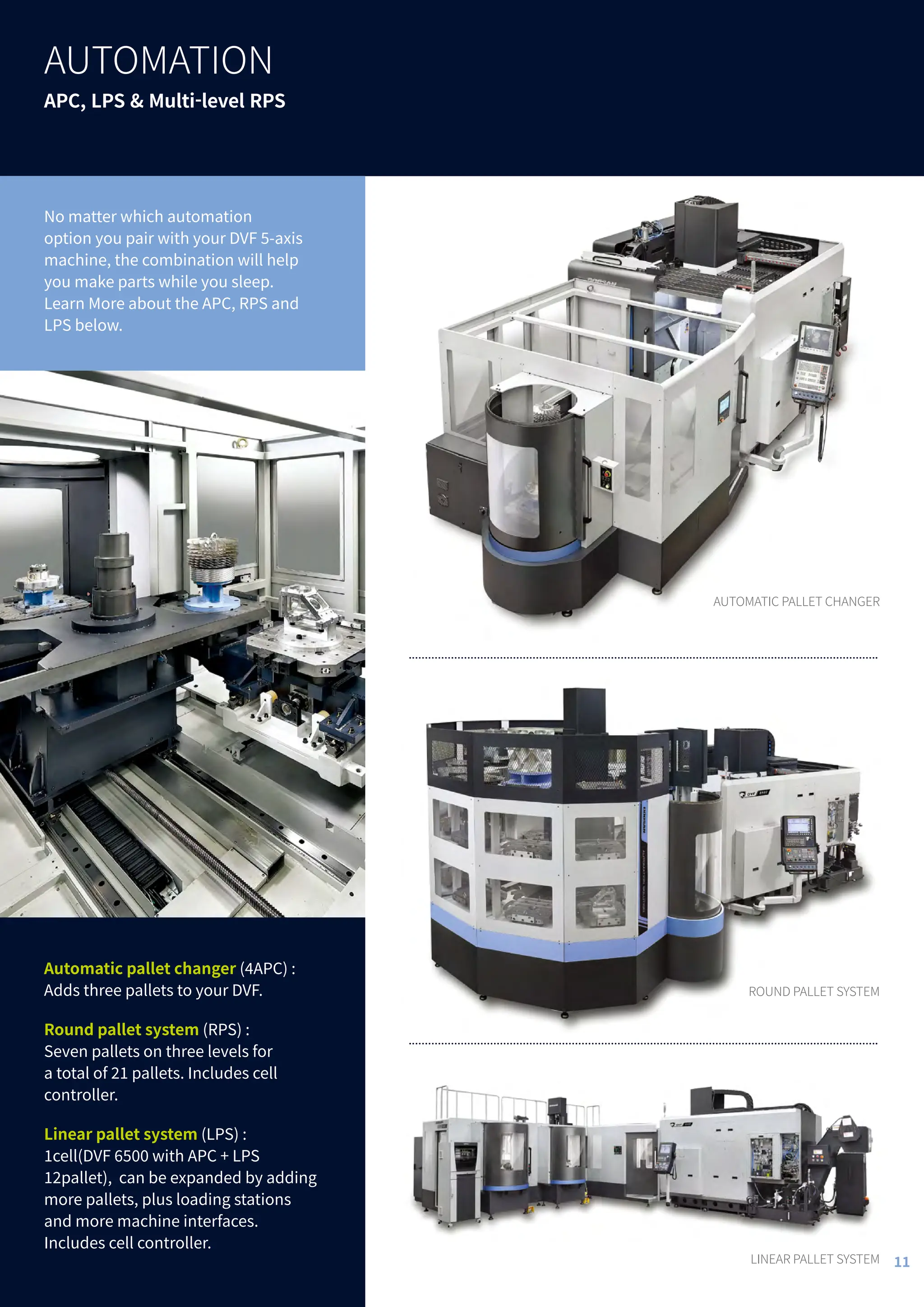 DN SOLUTIONS DVF 6500-8000-8000T BROCHURE.pdf