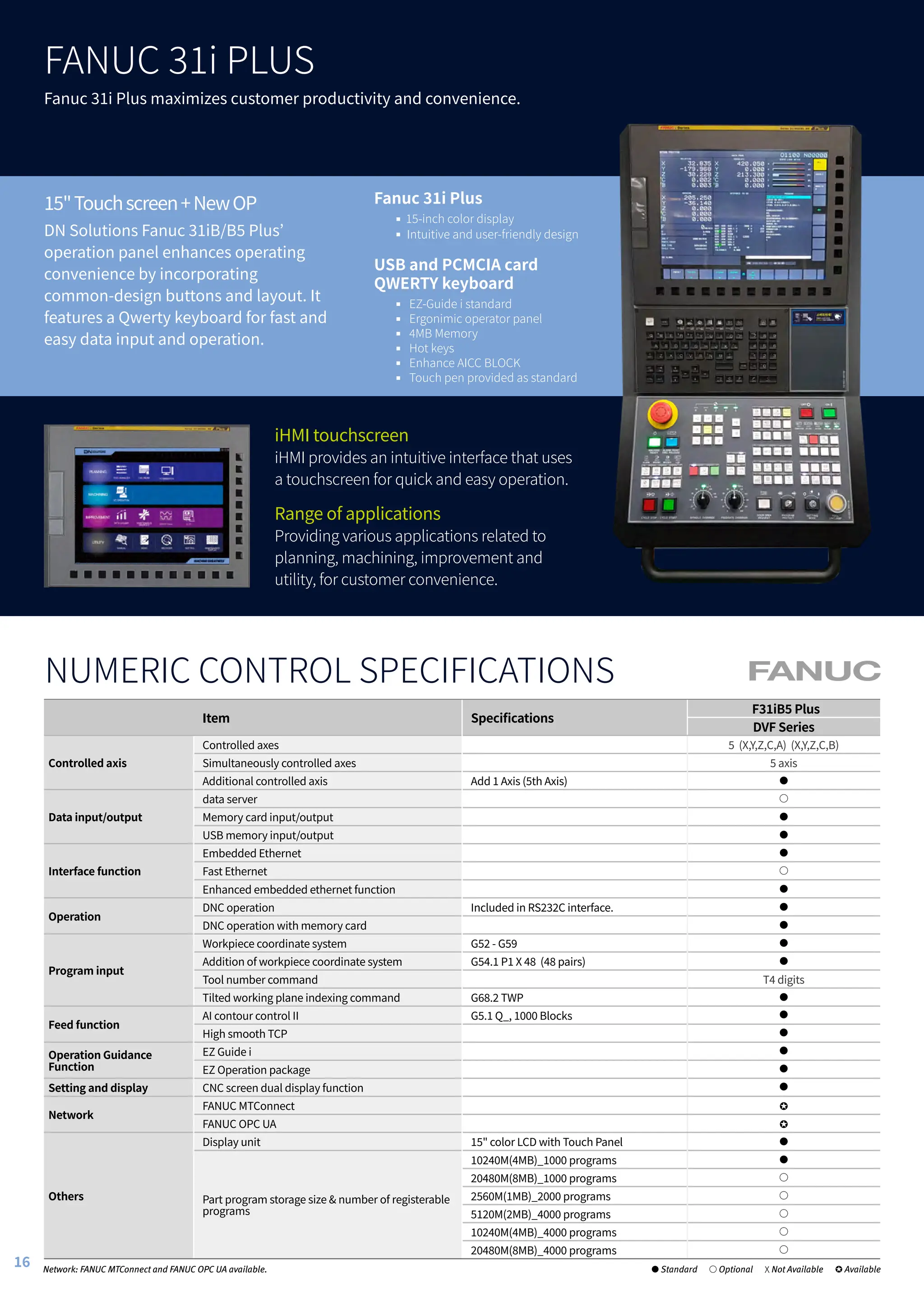 DN SOLUTIONS DVF 6500-8000-8000T BROCHURE.pdf