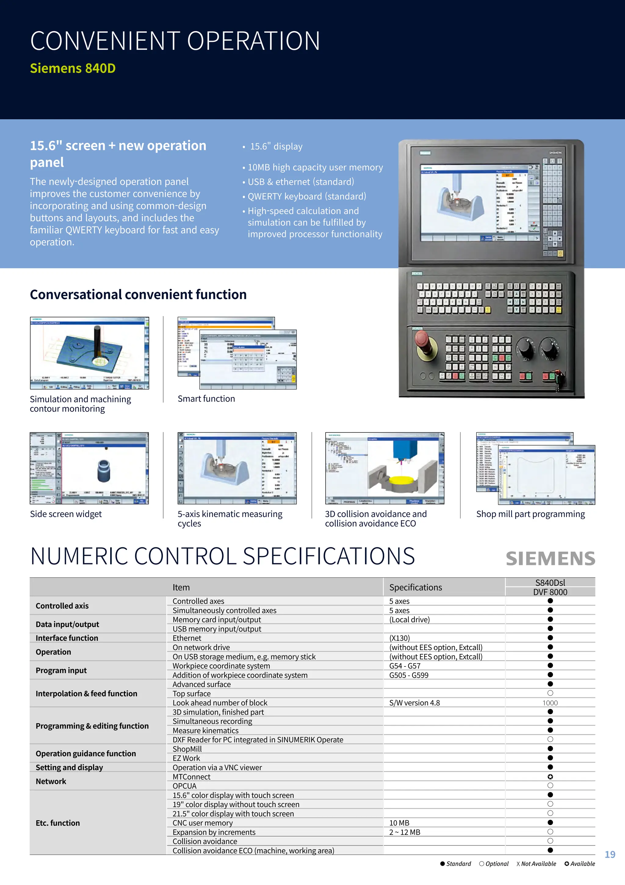 DN SOLUTIONS DVF 6500-8000-8000T BROCHURE.pdf