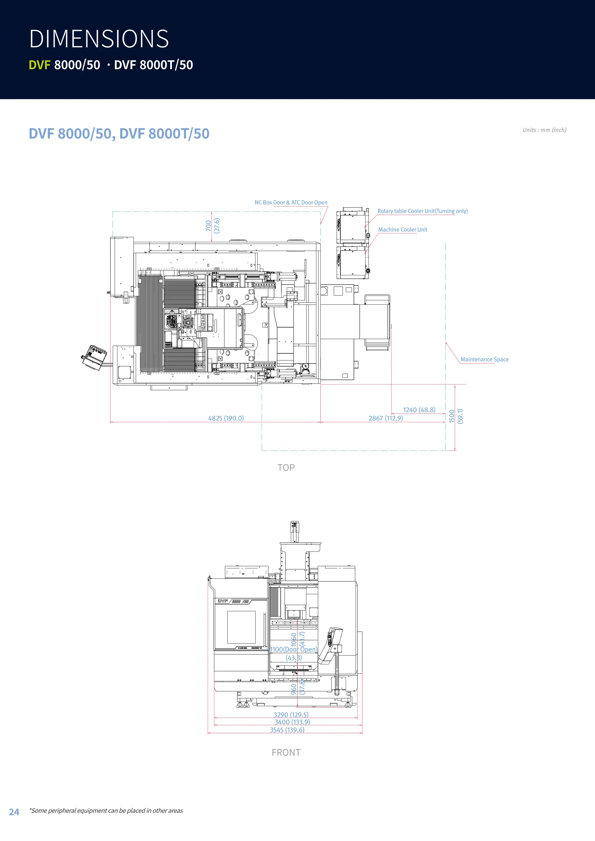 DN SOLUTIONS DVF 6500-8000-8000T BROCHURE.pdf