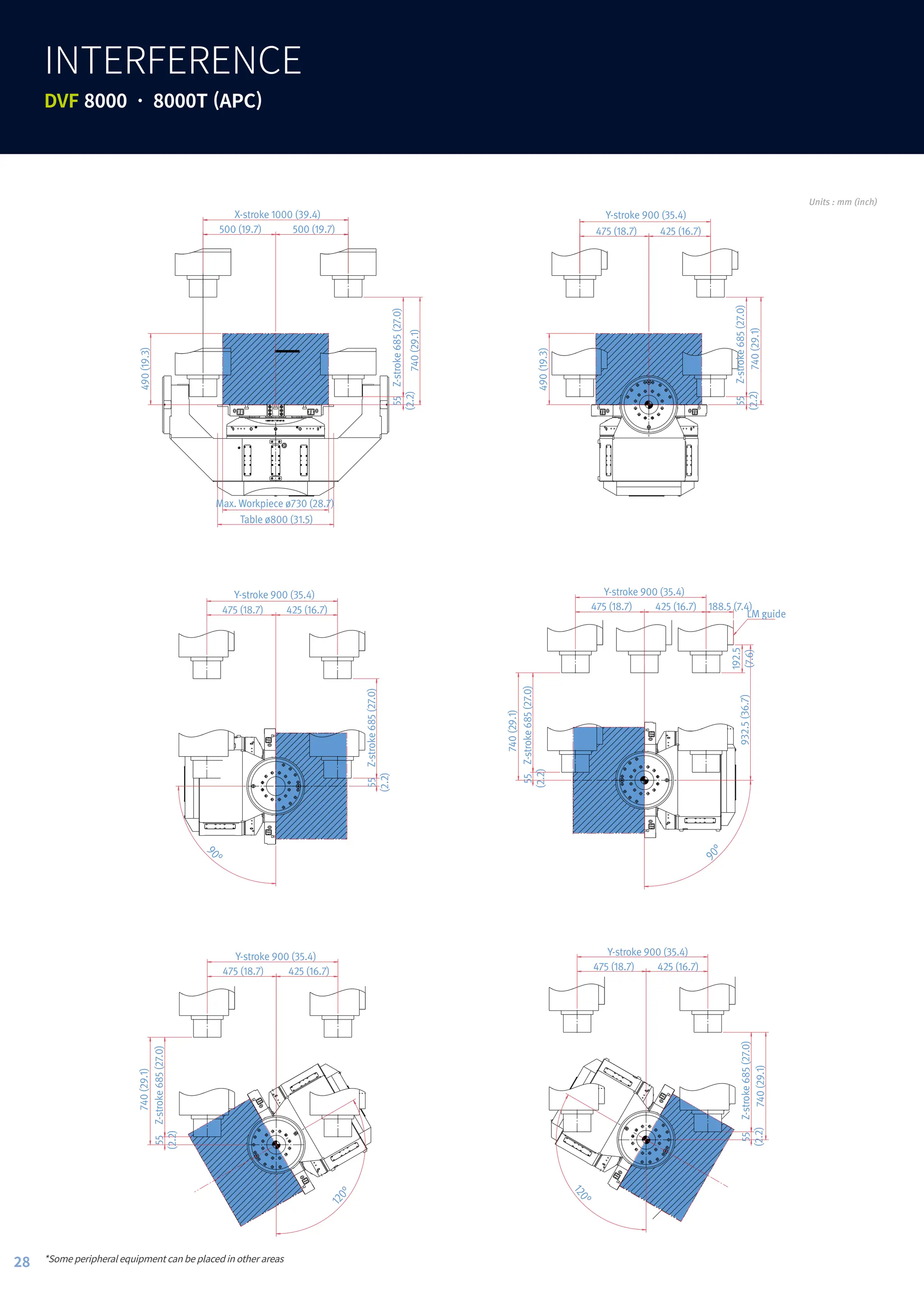 DN SOLUTIONS DVF 6500-8000-8000T BROCHURE.pdf