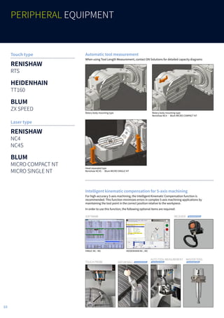 DN SOLUTIONS DVF 6500-8000-8000T BROCHURE.pdf