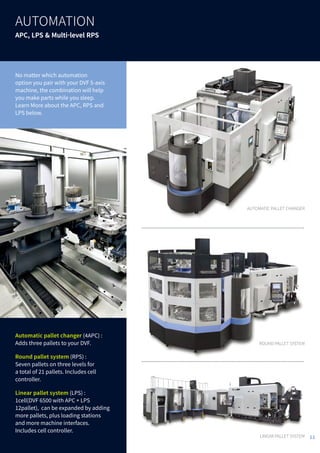 DN SOLUTIONS DVF 6500-8000-8000T BROCHURE.pdf