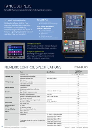 DN SOLUTIONS DVF 6500-8000-8000T BROCHURE.pdf