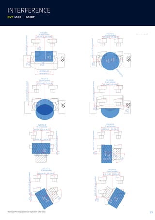 DN SOLUTIONS DVF 6500-8000-8000T BROCHURE.pdf