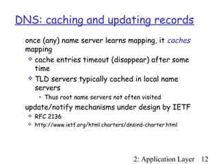 Dns detail understanding | PPT