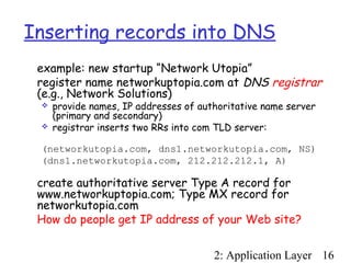 Dns detail understanding | PPT