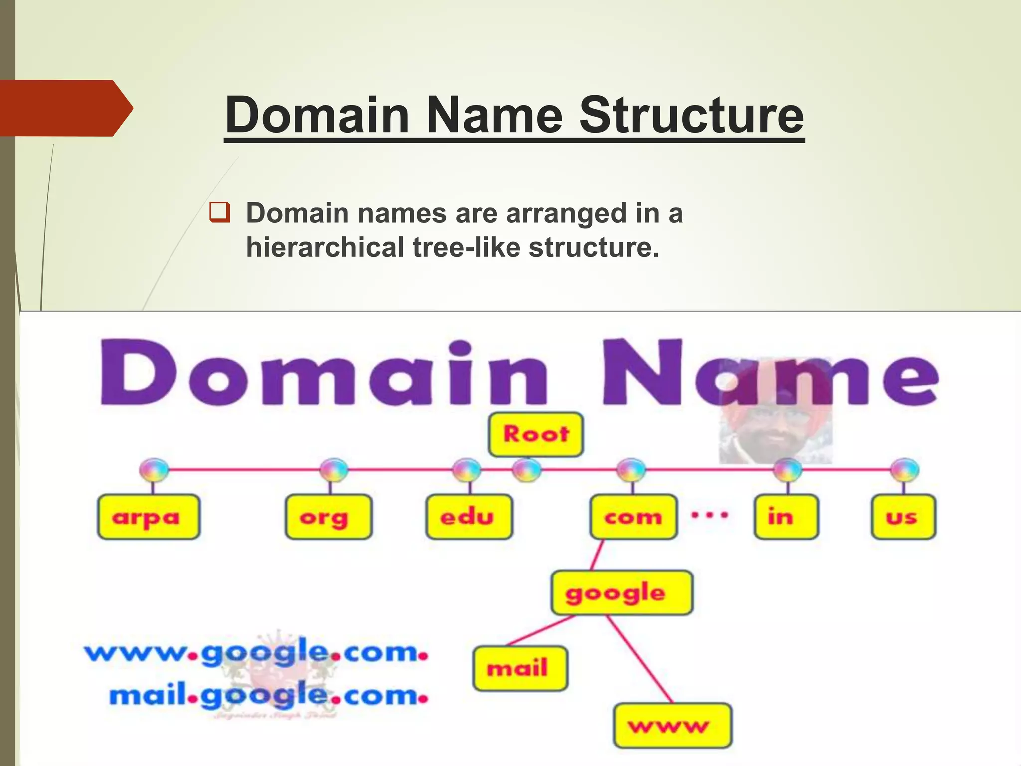 Dns presentation | PPTX