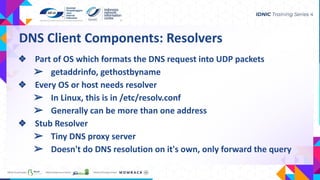 DNS Fundamentals Presentation_PANDI-2022.pdf