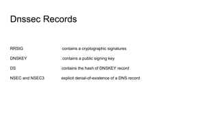 Dns and Dnssec | PPT