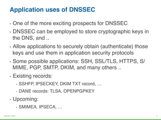 DANE and Application Uses of DNSSEC | PDF