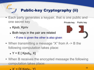 An Overview of DNSSEC | PDF