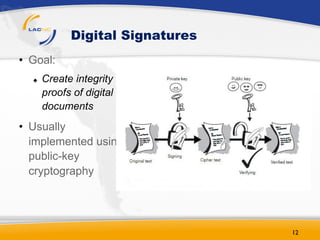 An Overview of DNSSEC | PDF