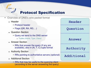 An Overview of DNSSEC | PDF