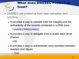 An Overview of DNSSEC | PDF