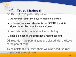 An Overview of DNSSEC | PDF