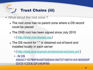 An Overview of DNSSEC | PDF