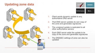 Understanding DNSSEC in Windows DNS Server | PDF