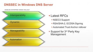 Understanding DNSSEC in Windows DNS Server | PDF