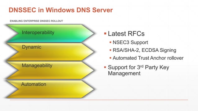 Understanding DNSSEC in Windows DNS Server | PDF