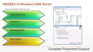 Understanding DNSSEC in Windows DNS Server | PDF