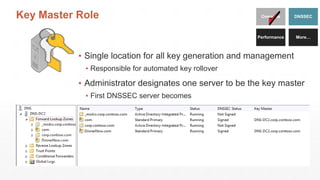 Understanding DNSSEC in Windows DNS Server | PDF