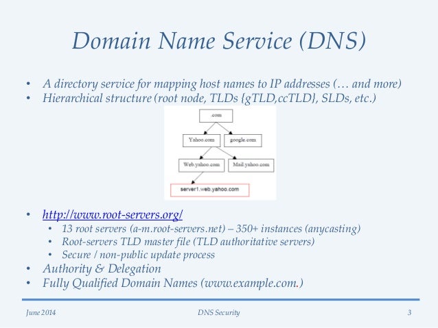 DNS Security
