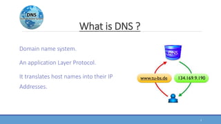 DNS(Domain Name System) | PPTX