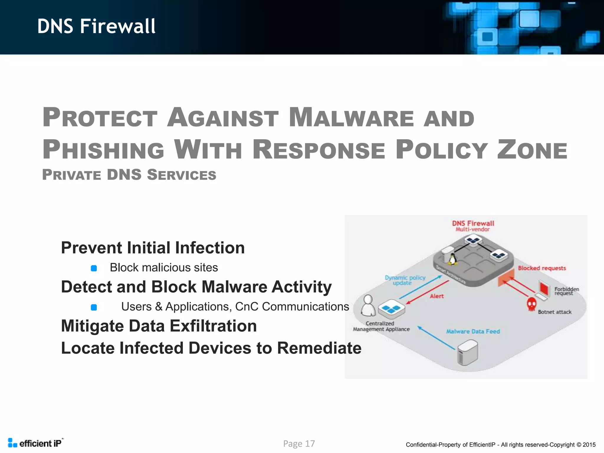 Dns security overview | PPTX | Internet | Computing