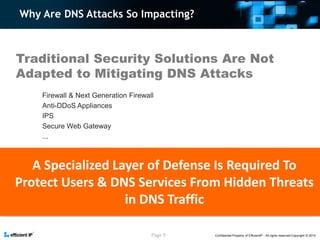Dns security overview | PPTX | Internet | Computing