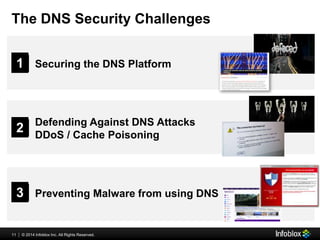 DNS Security Presentation ISSA | PPTX