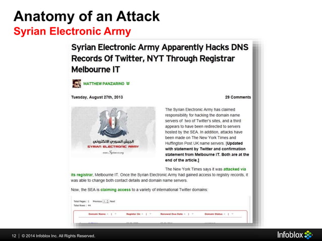 DNS Security Presentation ISSA | PPTX | Computer Networking | Computing