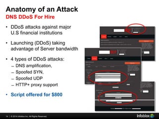 DNS Security Presentation ISSA | PPTX
