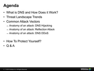 DNS Security Presentation ISSA | PPTX